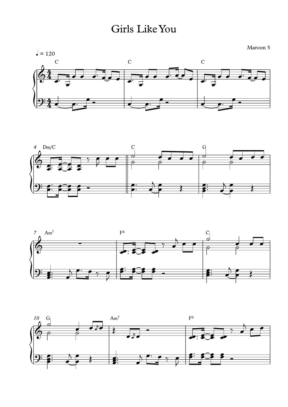 Maroon 5 - Girls Like You (Original Key) Partitura by Pineapplechord