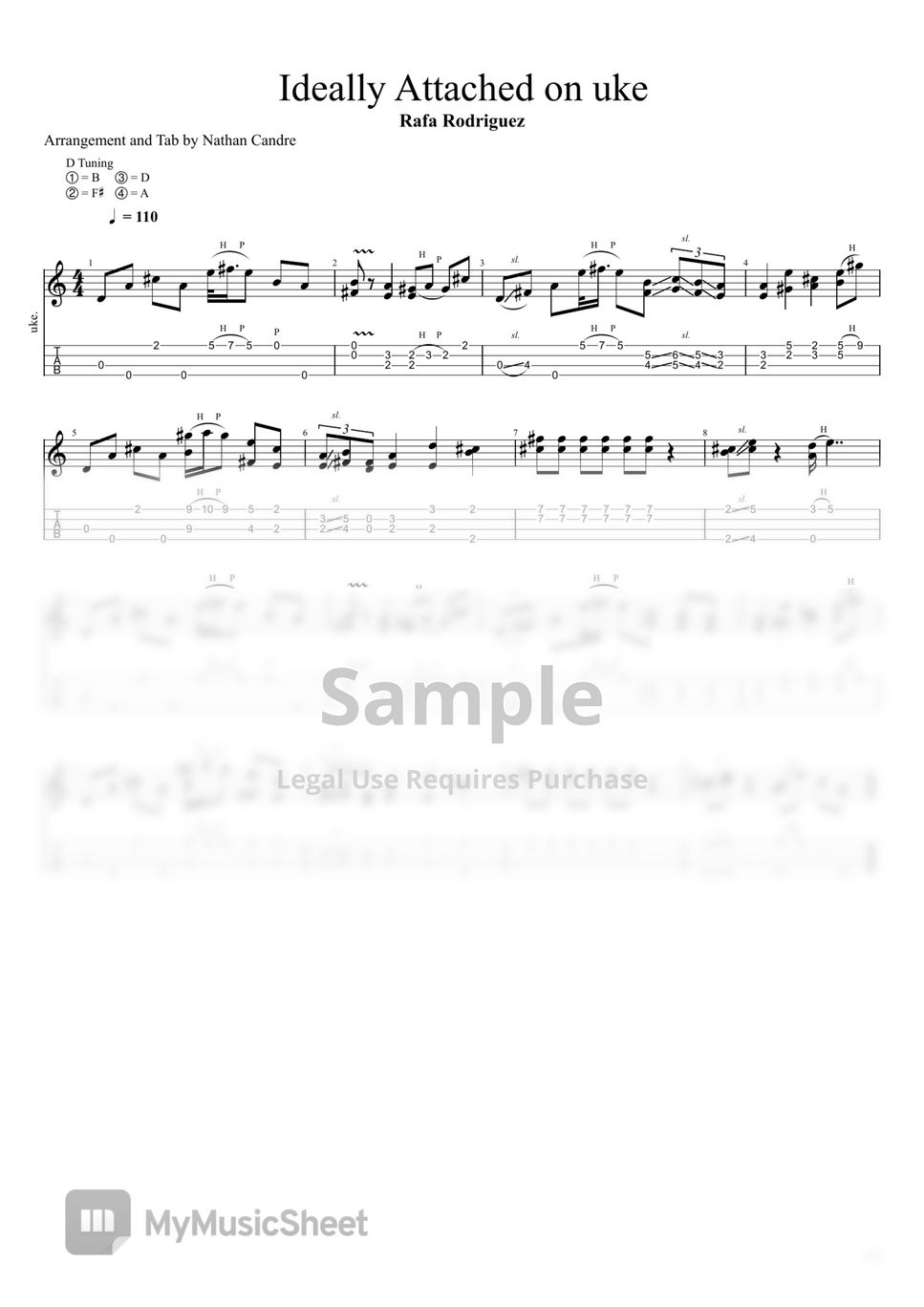 Rafa Rodriguez - Ideally Attached Sheet Music by Nathan Candre