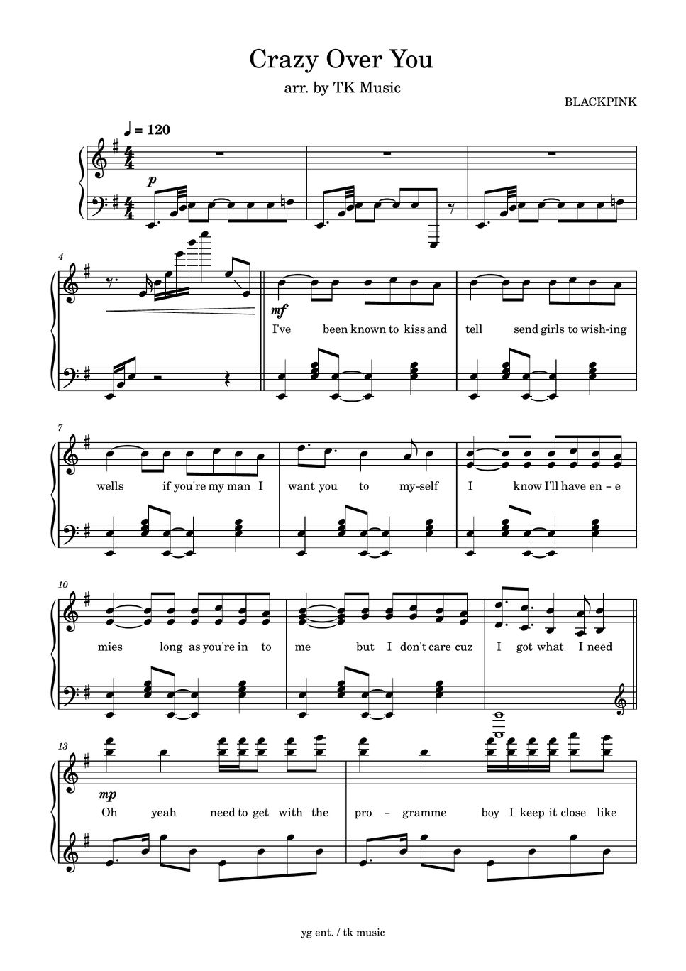 BLACKPINK (블랙핑크) - Crazy Over You Sheets by TK Music