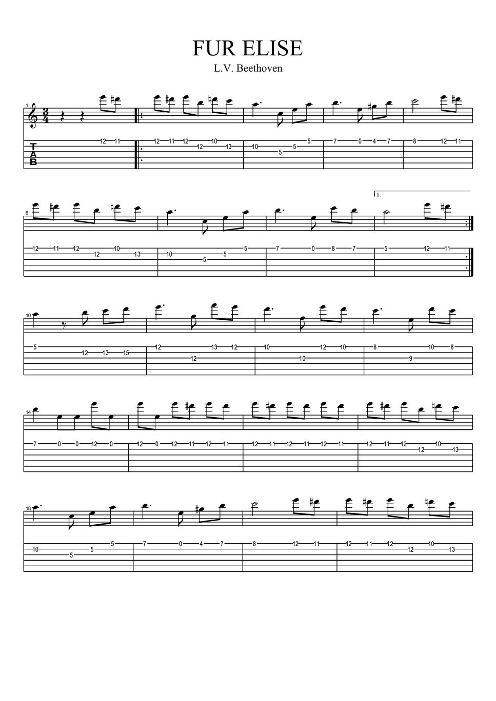 Fur Elise Guitar Chords