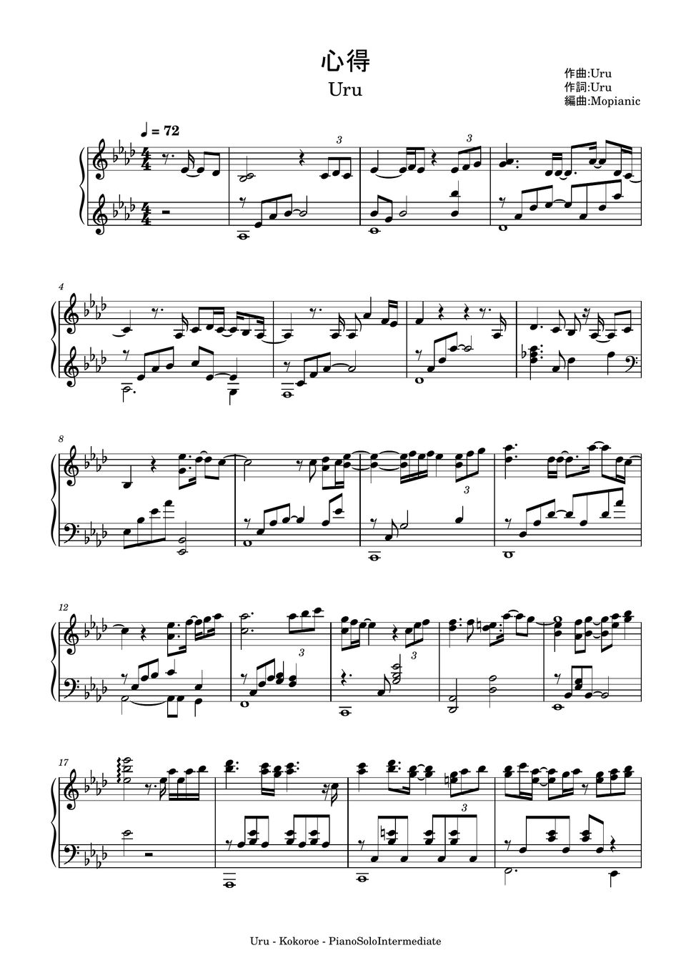 Uru - Kokoroe Sheets by Mopianic