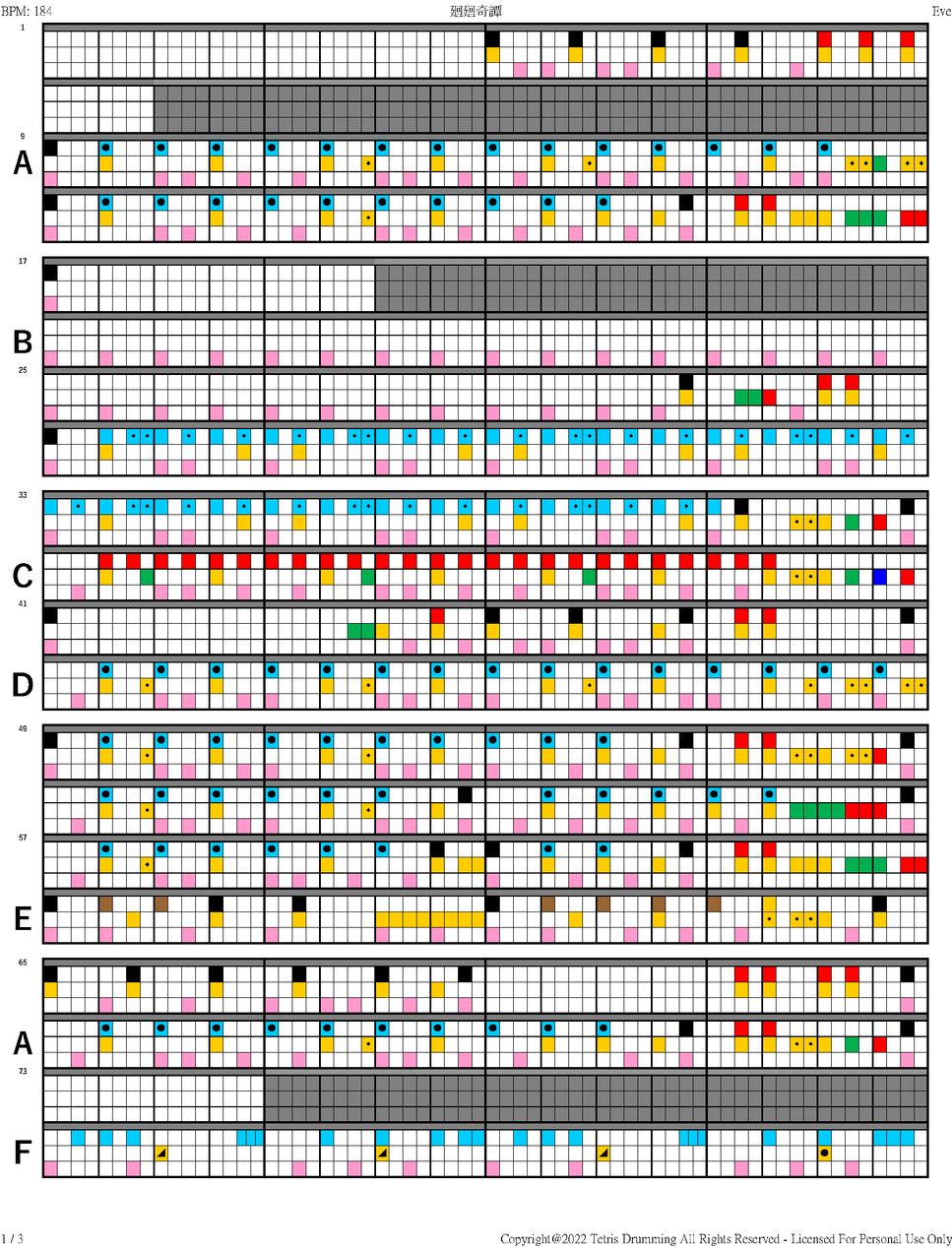 Eve - 廻廻奇譚 Sheet by Tetris Drumming