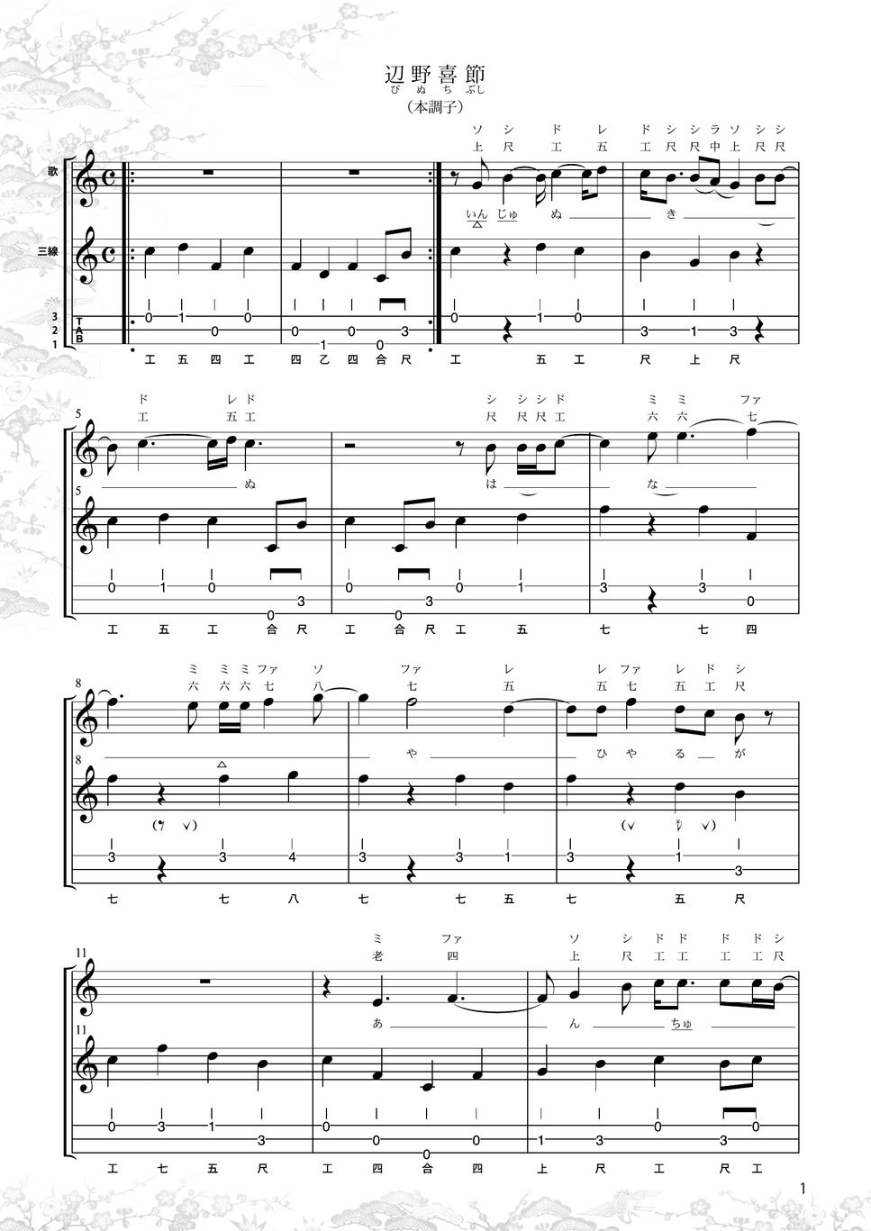 YAMAUCHI MASAYA - BINUCHI BUSHI (Play Along Okinawa Sanshin (Sheet ...