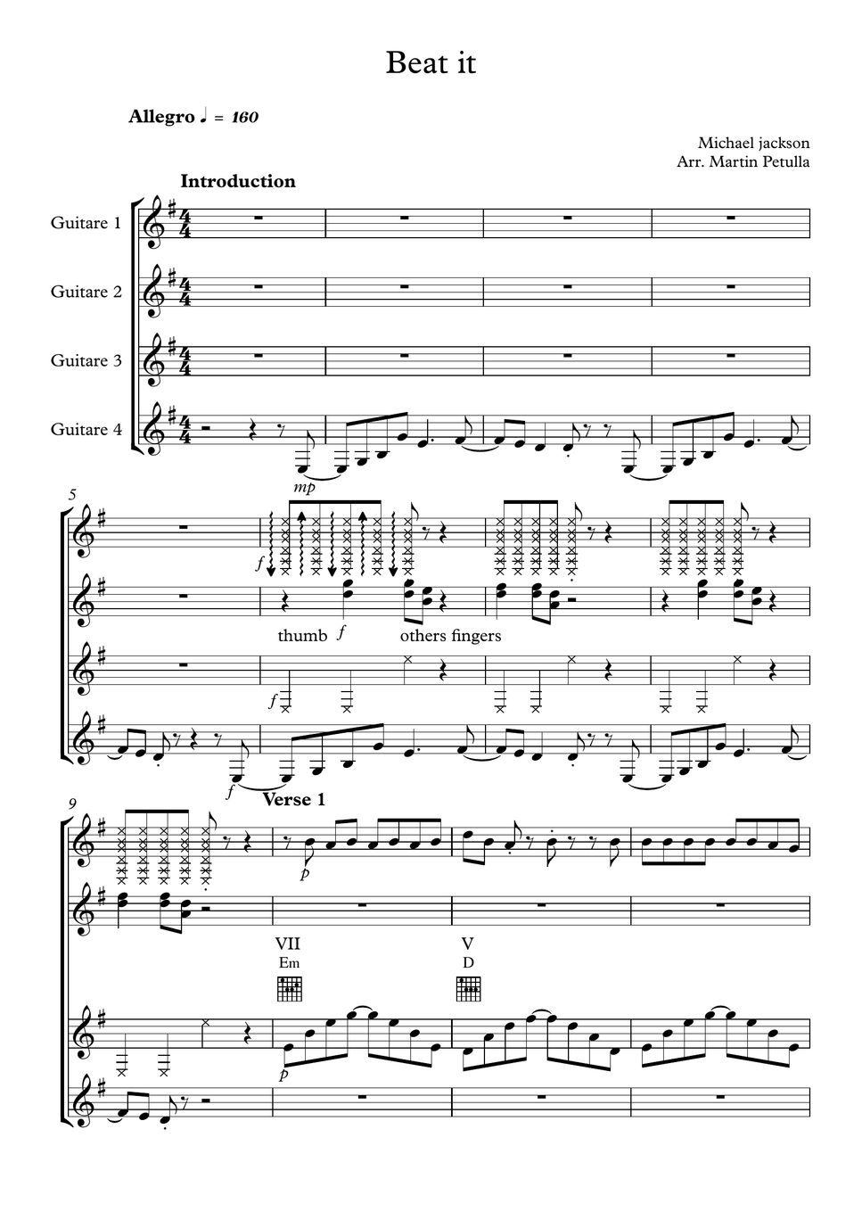 Michael Jackson - Beat it (for 4 guitars) TAB by Martin Petulla