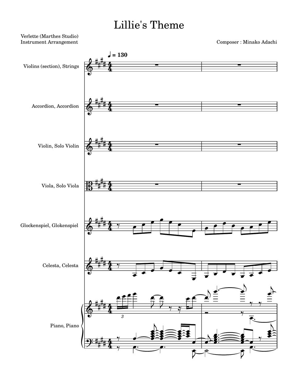 : Minako Adachi - Pokemon Sun & Moon - Lillie Theme Sheets by Relivka (Marthes Studio)