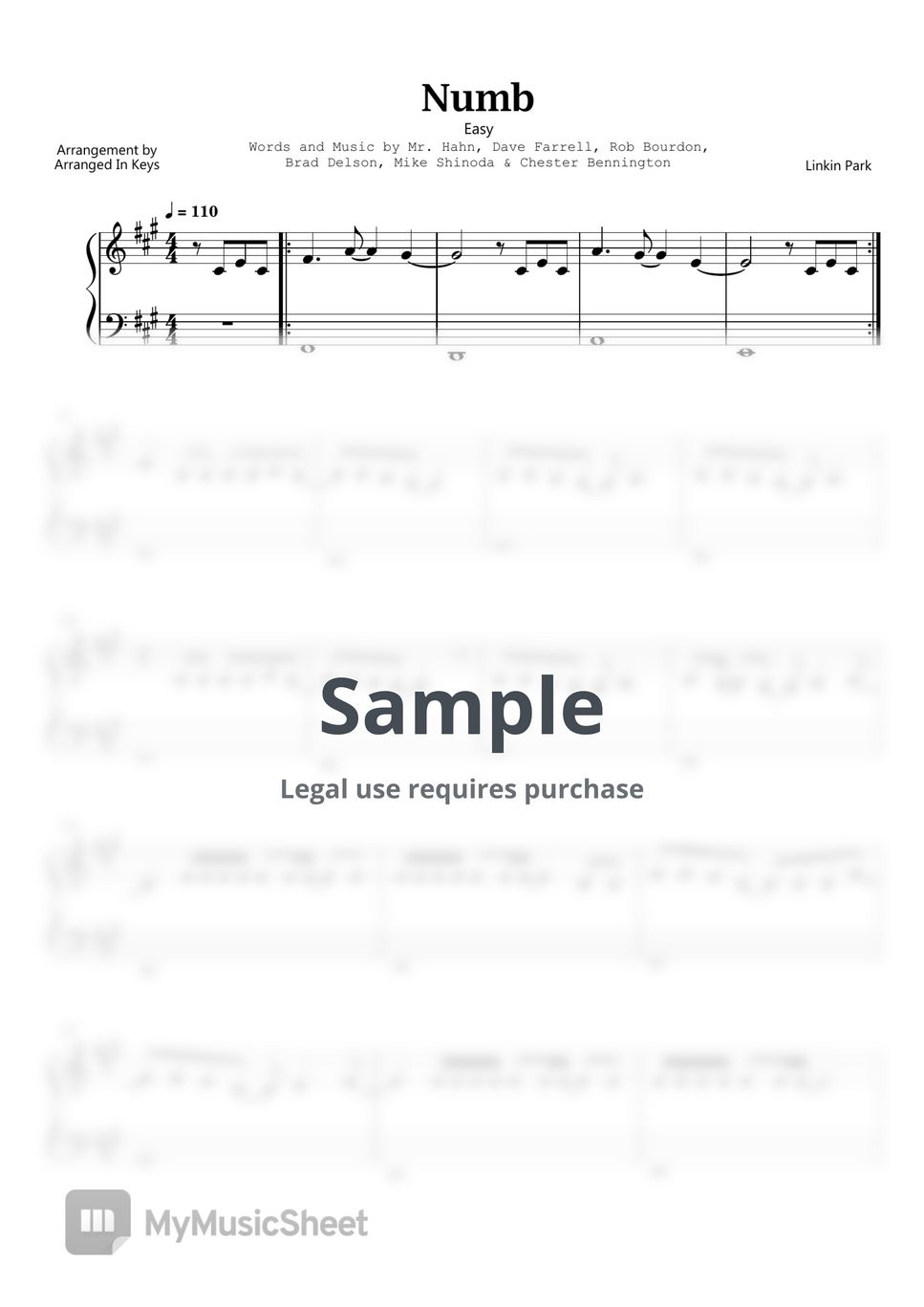 Linkin Park - Numb Sheet Music by Arranged In Keys