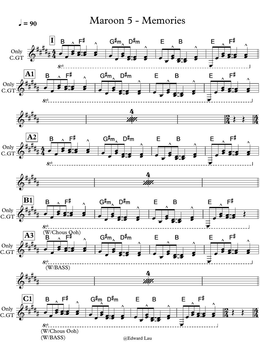 Maroon 5 - Memories Sheet Music by edward8561