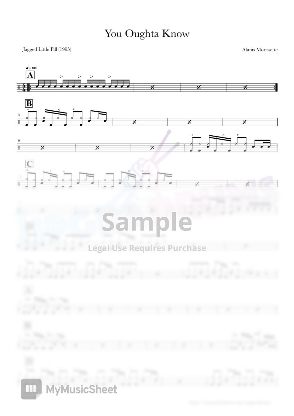 Alanis Morissette - You Oughta Know Sheets by UPGRADRUMS