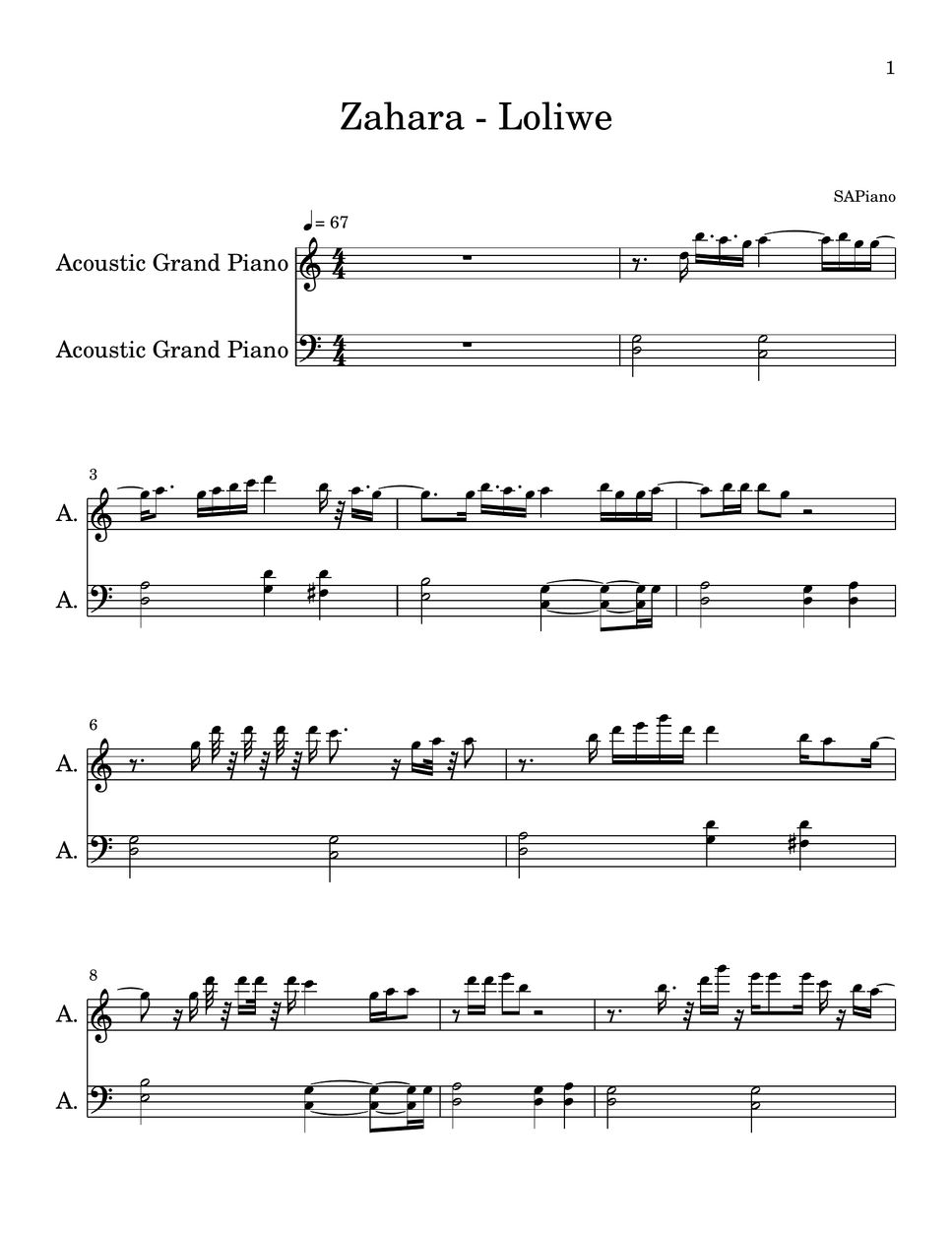 Zahara - Loliwe (PIANO SHEET) Sheets by SA Piano