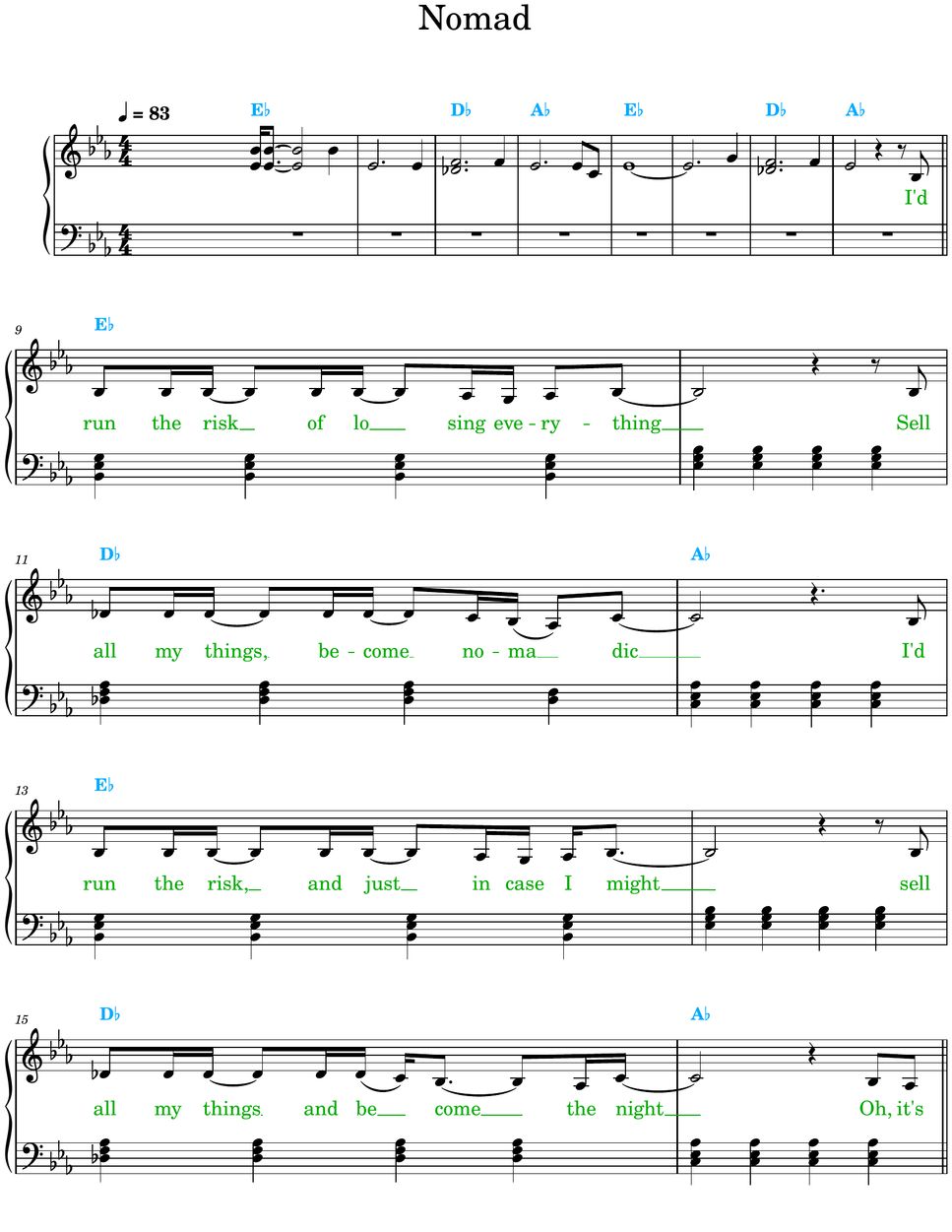 Clairo - Nomad (Easy version with lyrics and chords) Sheets by Rita B
