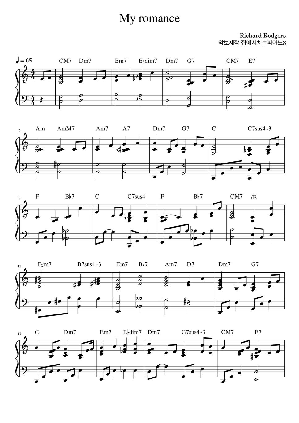 Richard Rodgers My Romancesimple Ver Sheet By Houseplaypiano3