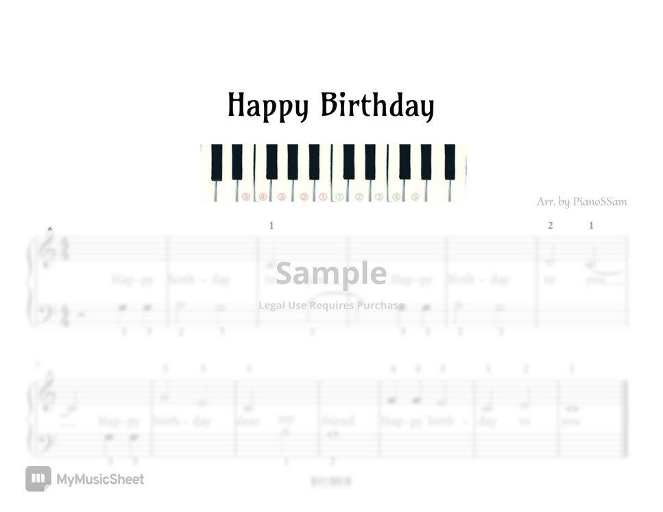 Public Domain - [Beginner] Happy Birthday | Piano Arrangement + MIDI ...