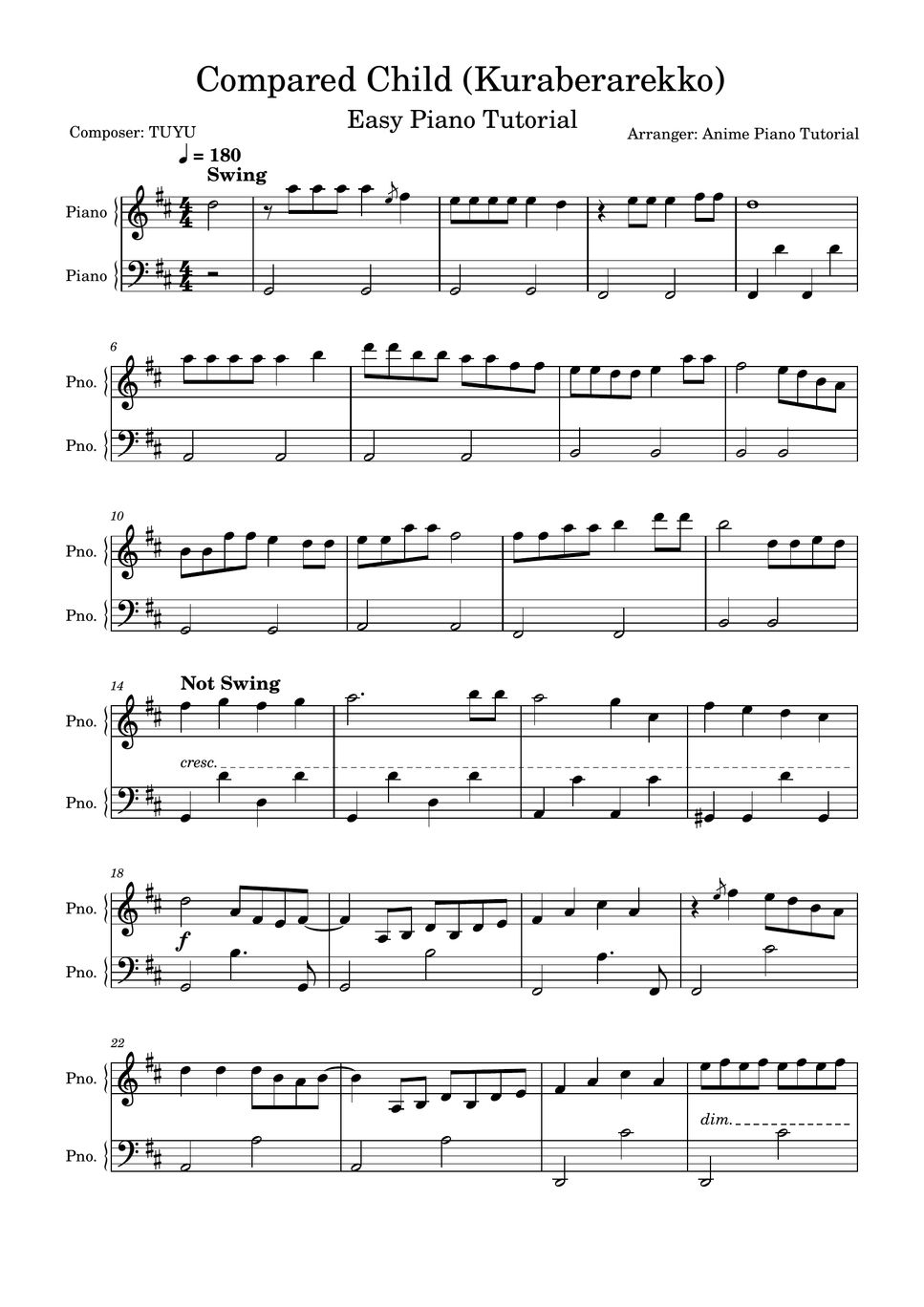 TUYU - Compared Child (Kuraberarekko) Sheets by Anime Piano Tutorial