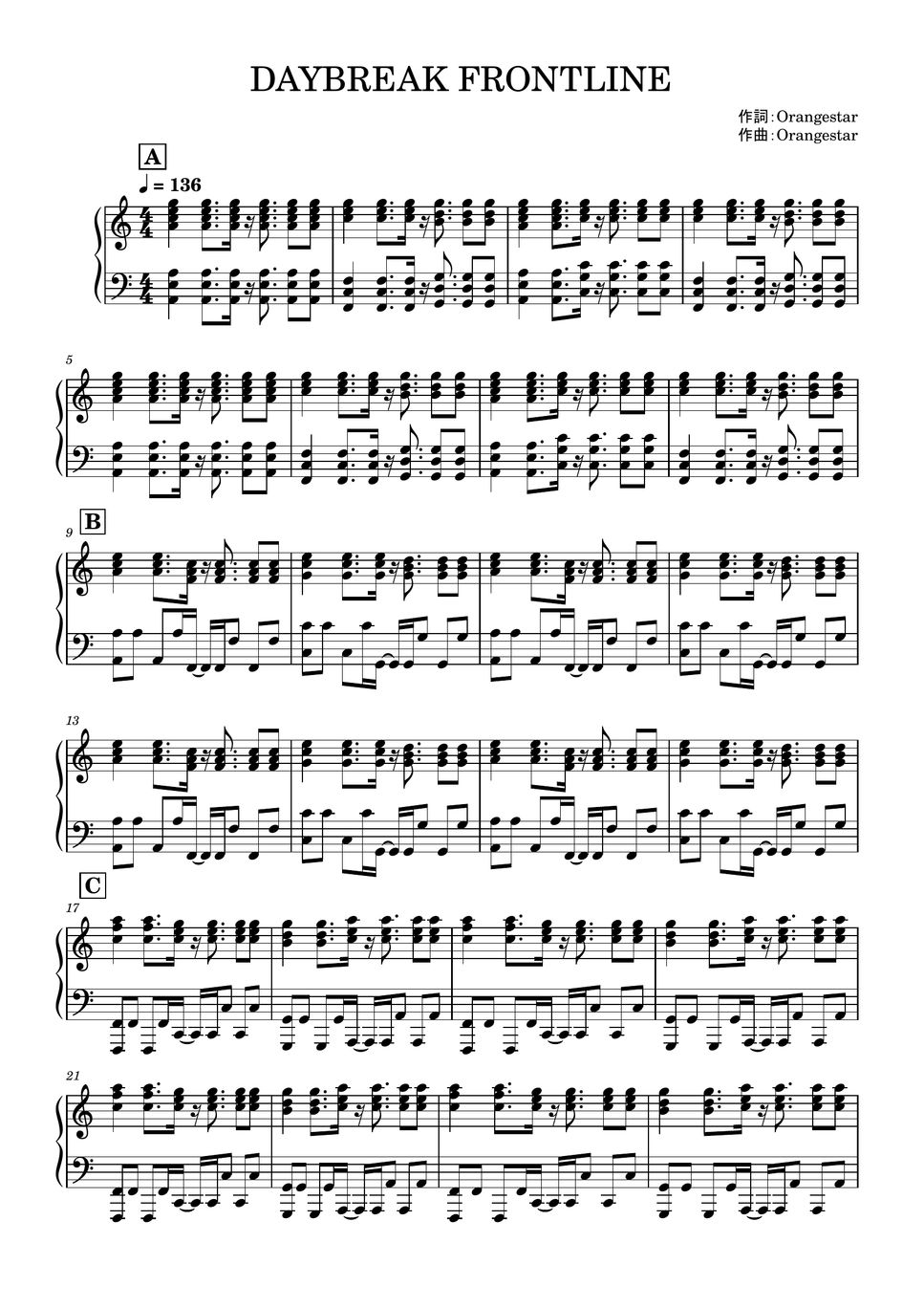 Orangestar - DAYBREAK FRONTLINE 楽譜 by mikan5357