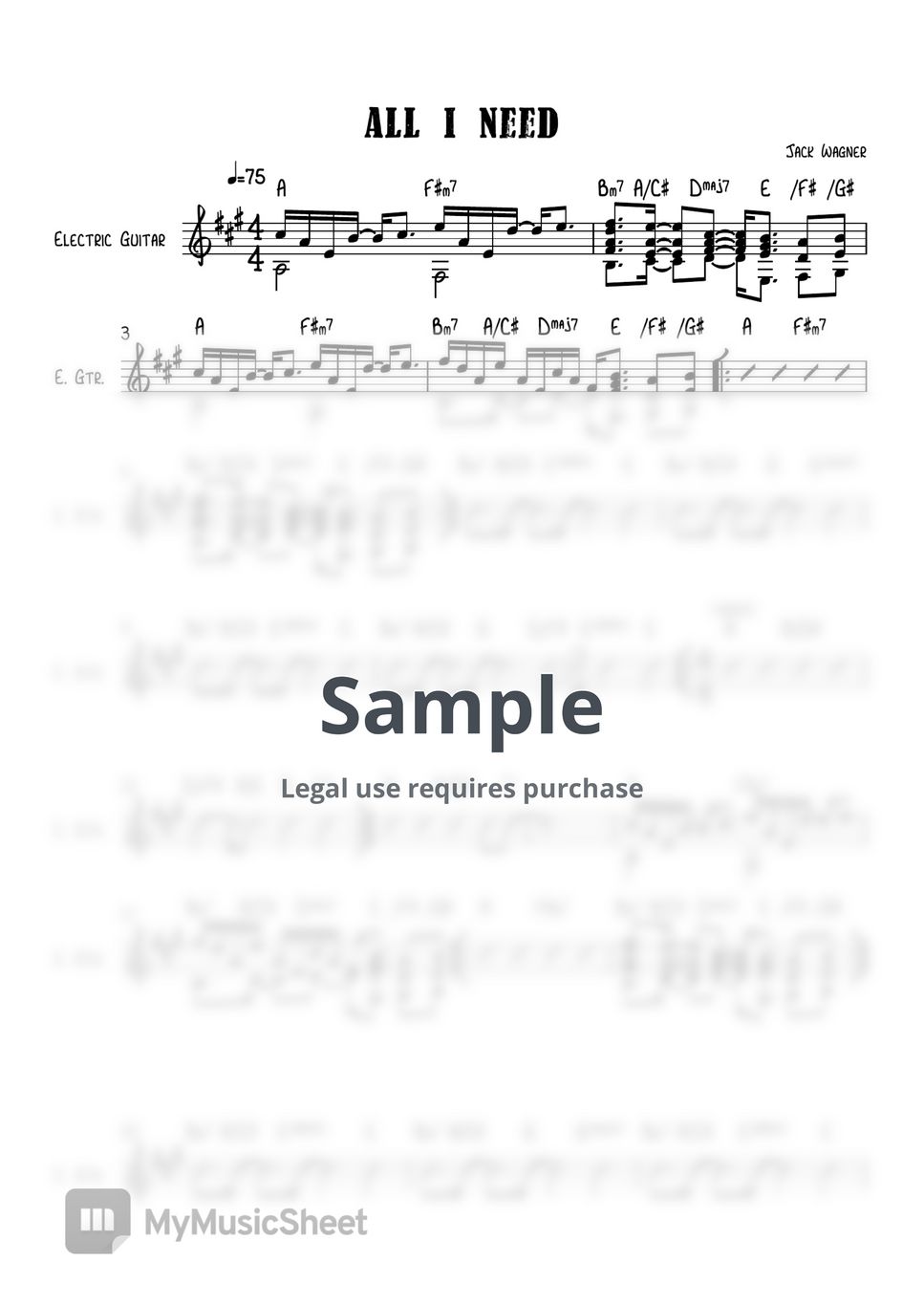 Jack Wagner - All I Need Sheets by JP Aguiluz