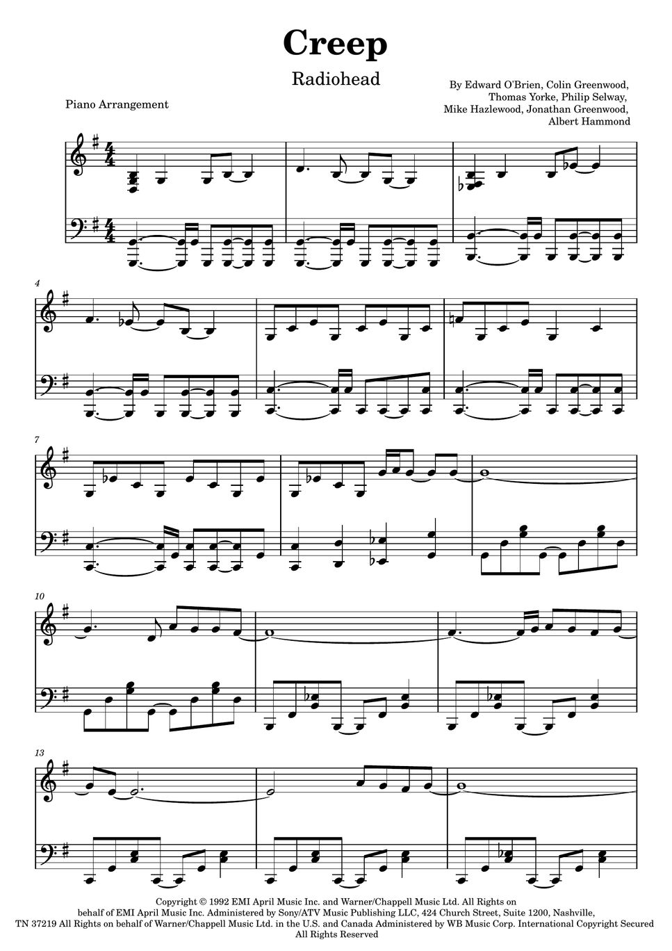 Radiohead - Creep 楽譜 by Piano Go Life