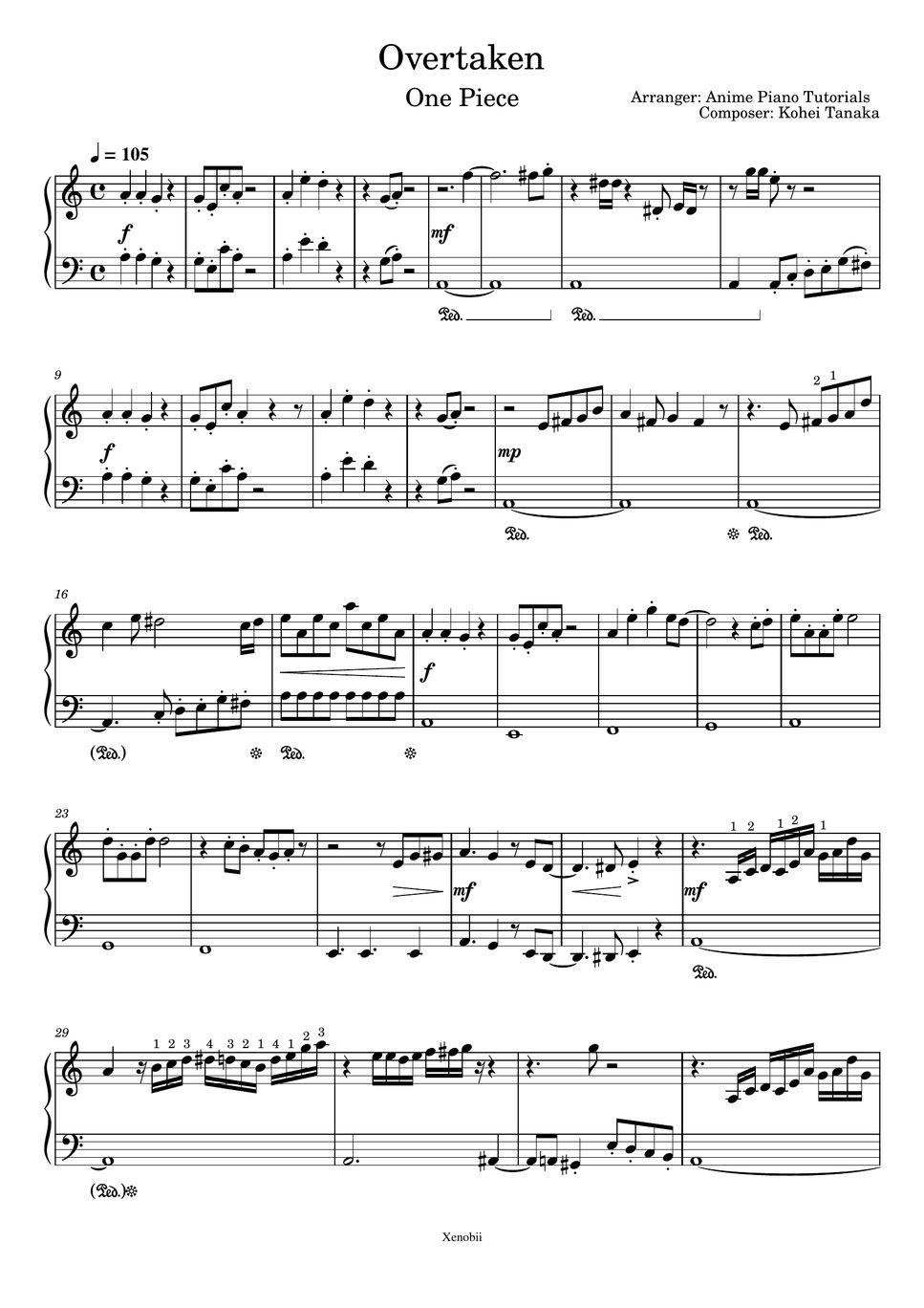 Kohei Tanaka - Overtaken One Piece OST Sheet by Anime Piano Tutorial