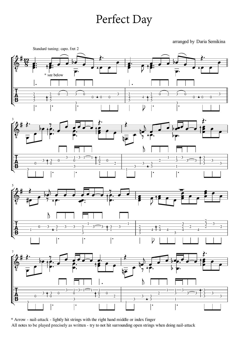 Lou Reed - Perfect Day TAB Lou Reed - Perfect Day TAB
