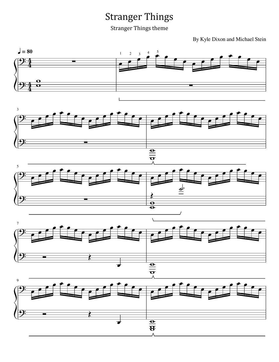 Kyle Dixon/Michael Stein - Stranger Things (Stranger Things theme - For ...