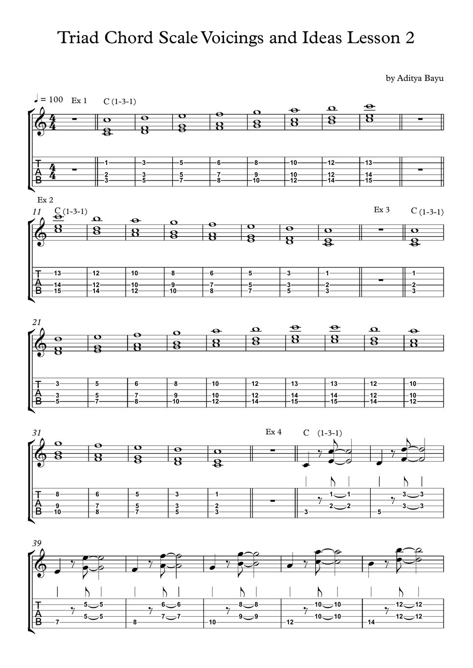 Triad - Chord Scale Voicings & Ideas Volume 1 TAB by Aditya Bayu