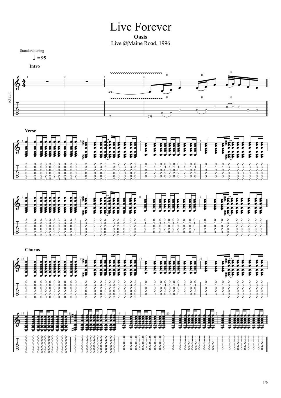 Oasis - Live Forever (Live) แผ่น by DCGuitar