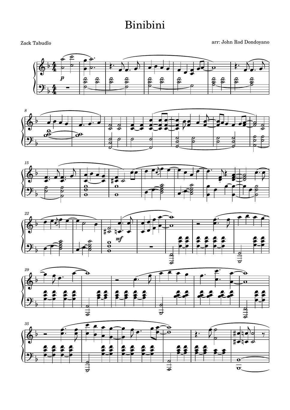 Zack Tabudlo - Binibini (PIANO SHEET) Sheet by John Rod Dondoyano