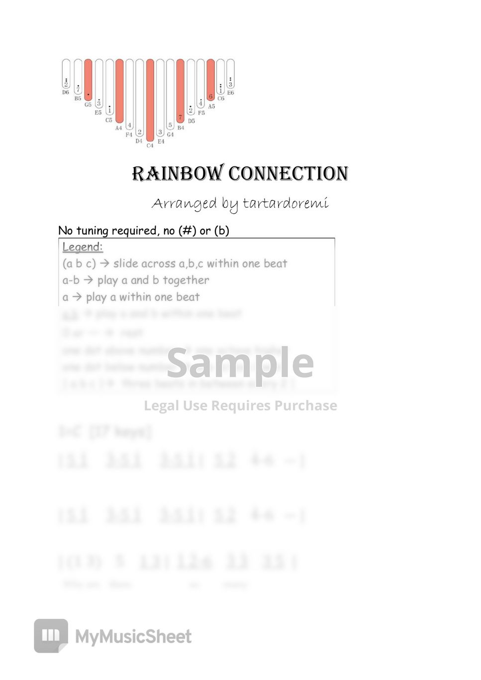 Kermit the Frog - The Rainbow Connection (The Muppets) Sheet Music by ...