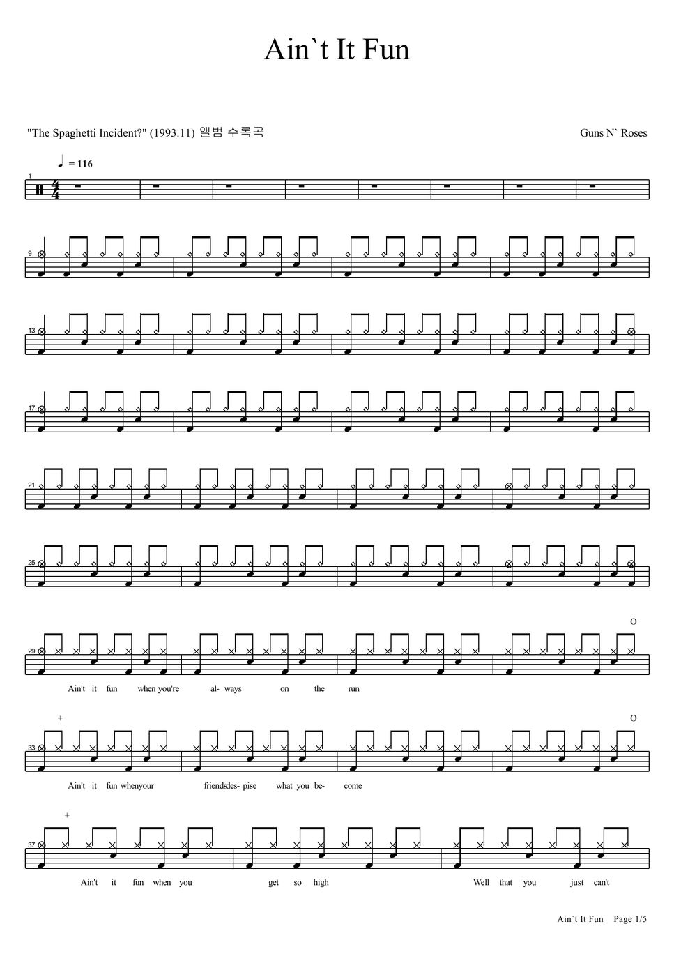 Guns N Roses - Aint It Fun Sheets by COPYDRUM