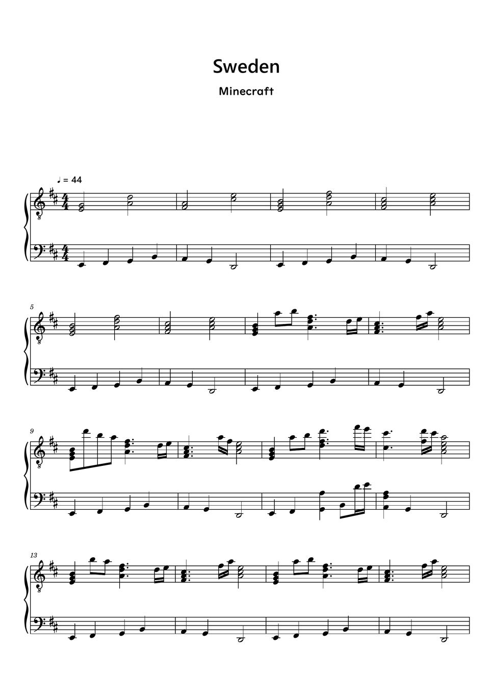 Minecraft - C418 Sweden (Sheet Music, MIDI,) 楽譜 by sayu