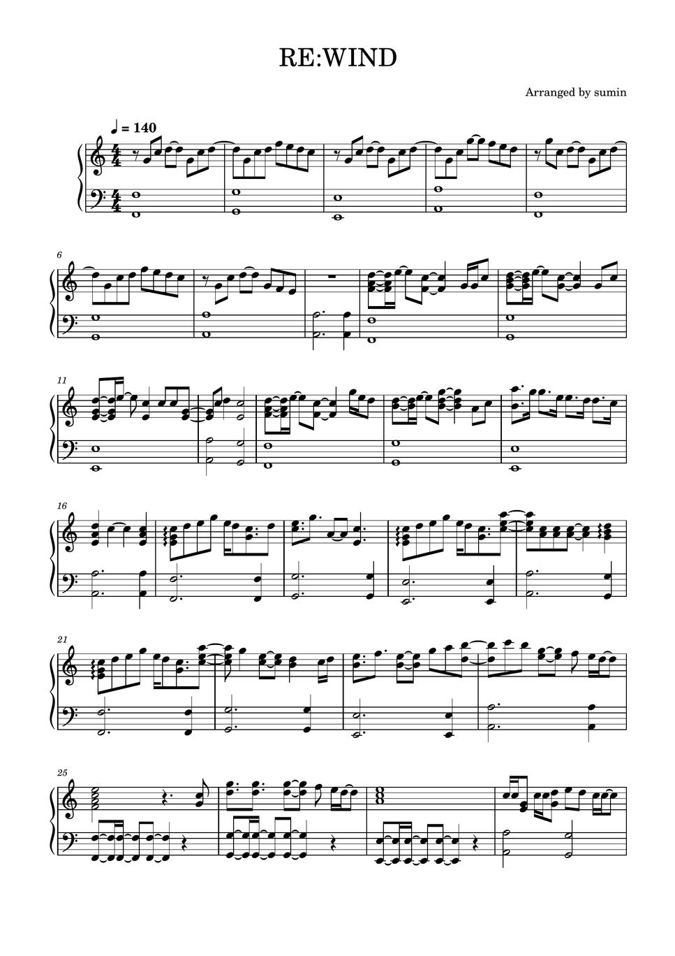 이세계아이돌 (ISEGYE IDOL) - RE:WIND Sheets by sumin