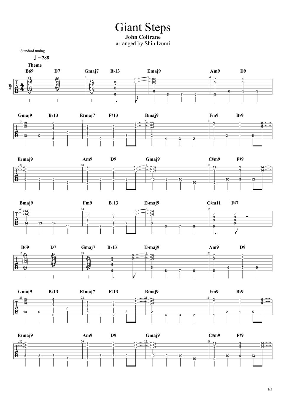 John Coltrane - Giant Steps Sheet by Shin Izumi