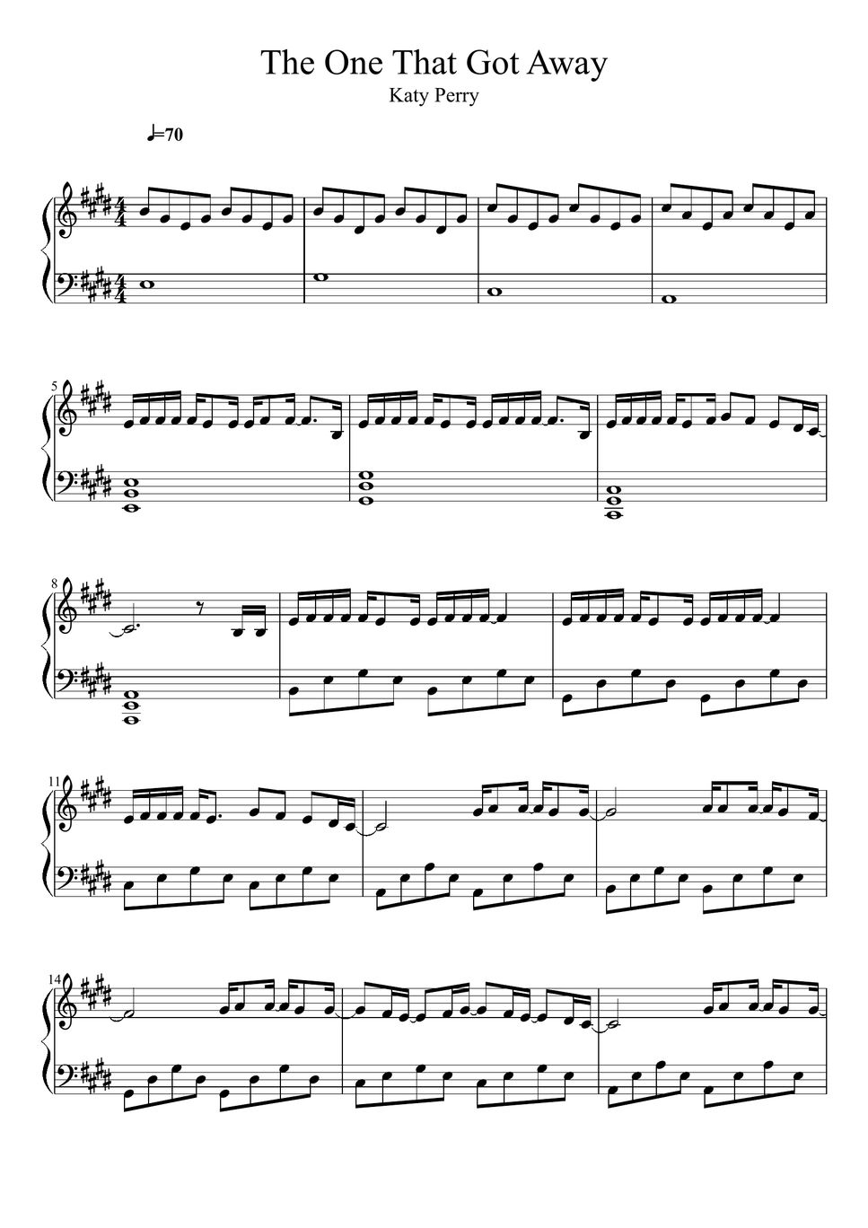 Katy Pery - The One That Got Away Sheet by Henry William