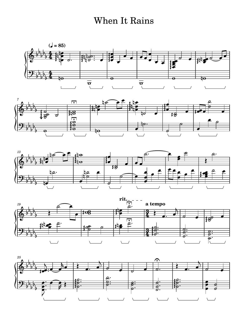 Lobotomy Corporation - When It Rains Piano Sheet Music PDF | Luan ...