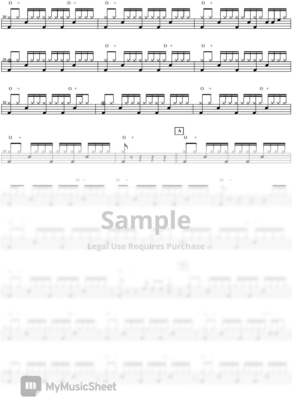 The Script - The Man Who Cant Be Moved Sheet Music by COPYDRUM
