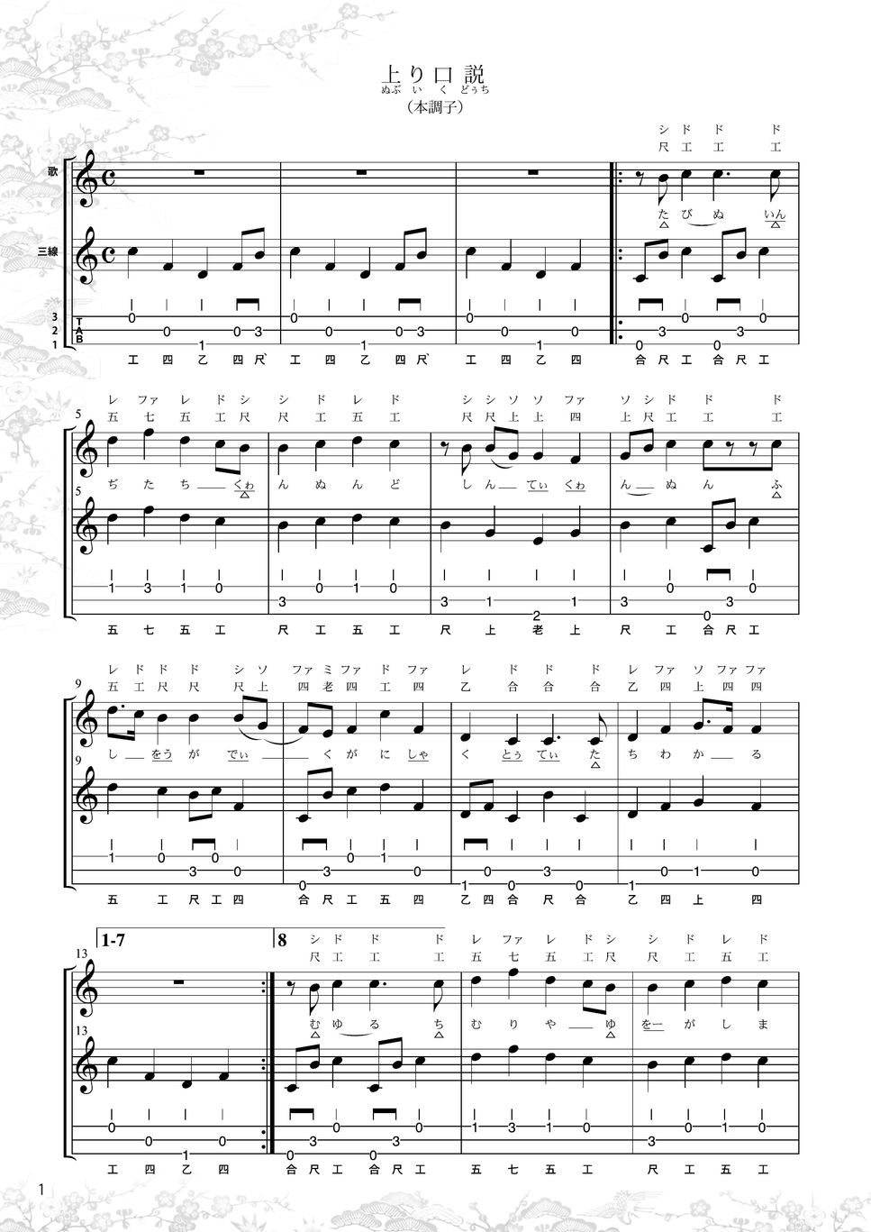 YAMAUCHI MASAYA - NUBUI KUDHUCHI (Play Along Okinawa Sanshin (Sheet ...