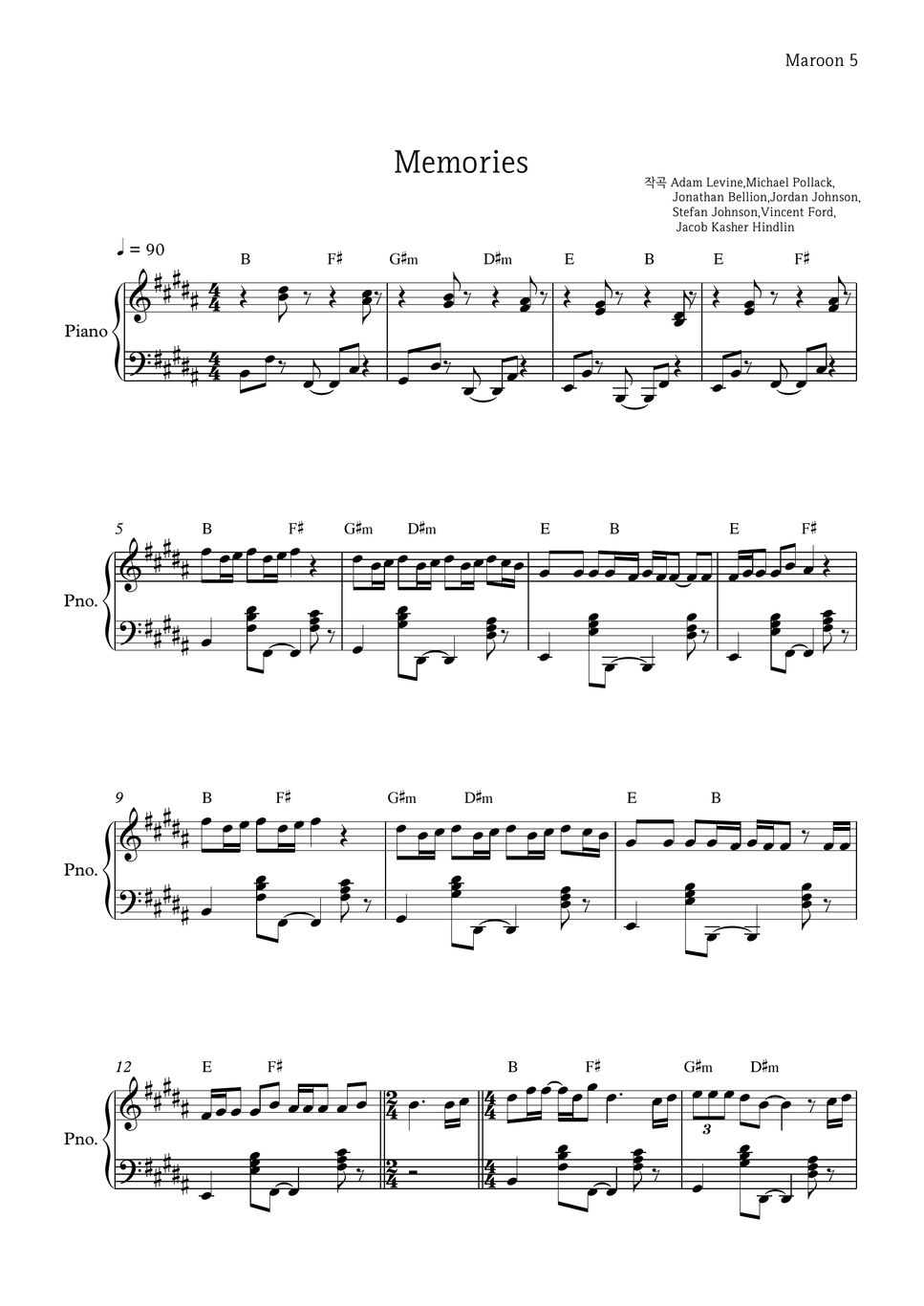 Maroon 5 - Memories Sheet by PIANOiNU