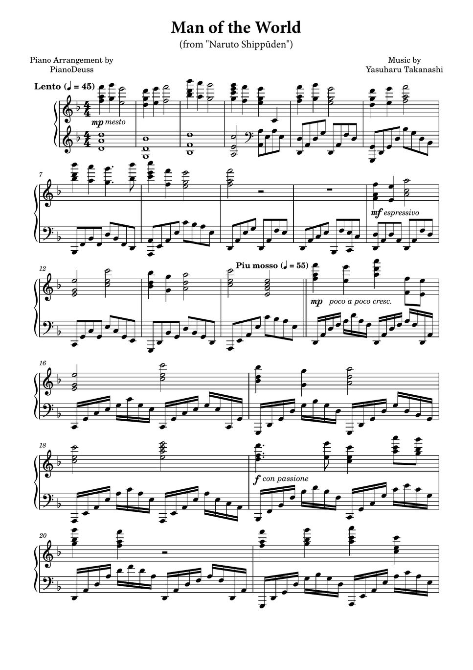 Naruto Shippuden OST - Man of the world (2021 ver.) Sheets by PianoDeuss