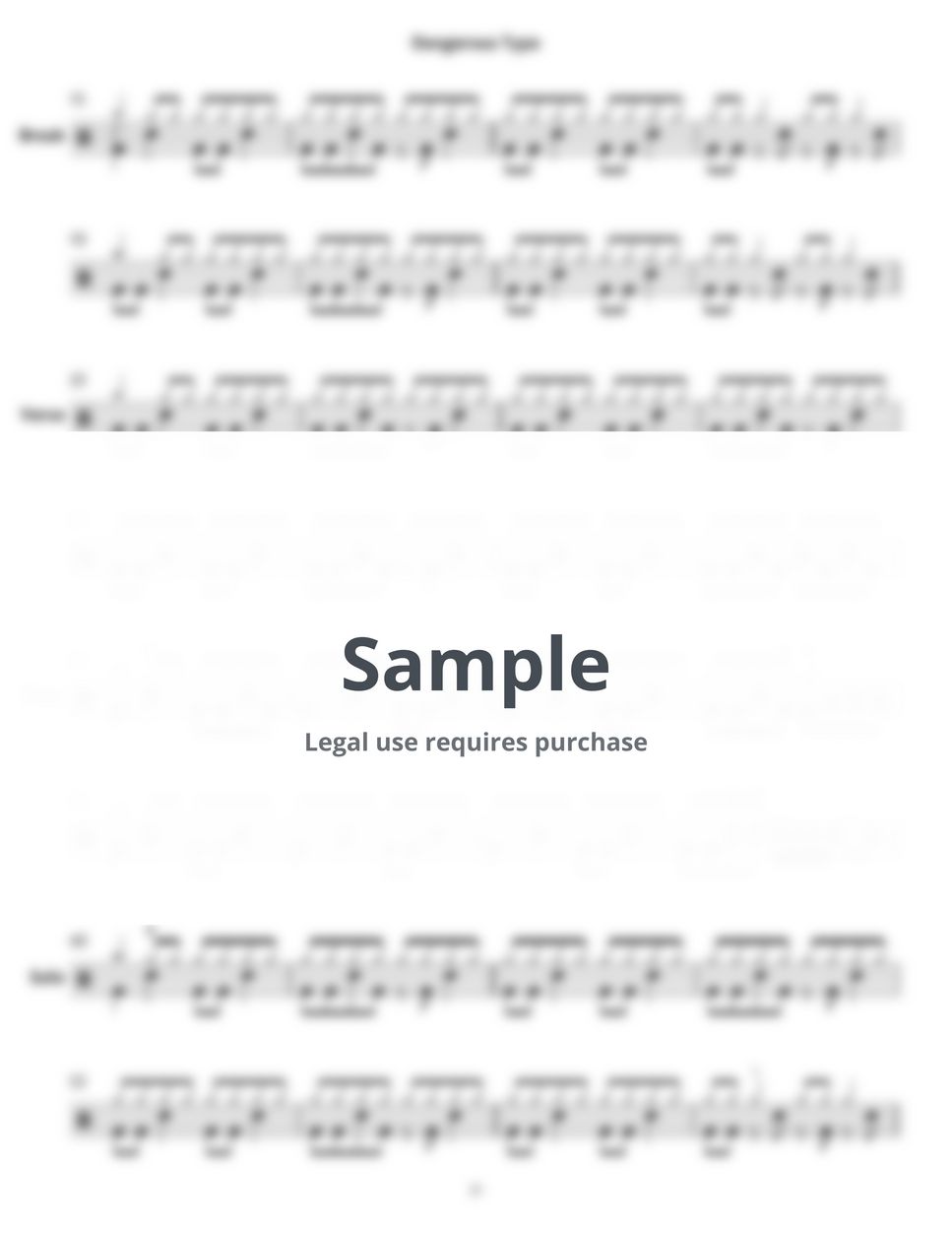 The Cars - Dangerous Type Sheet Music by Jaslow Drum Sheets