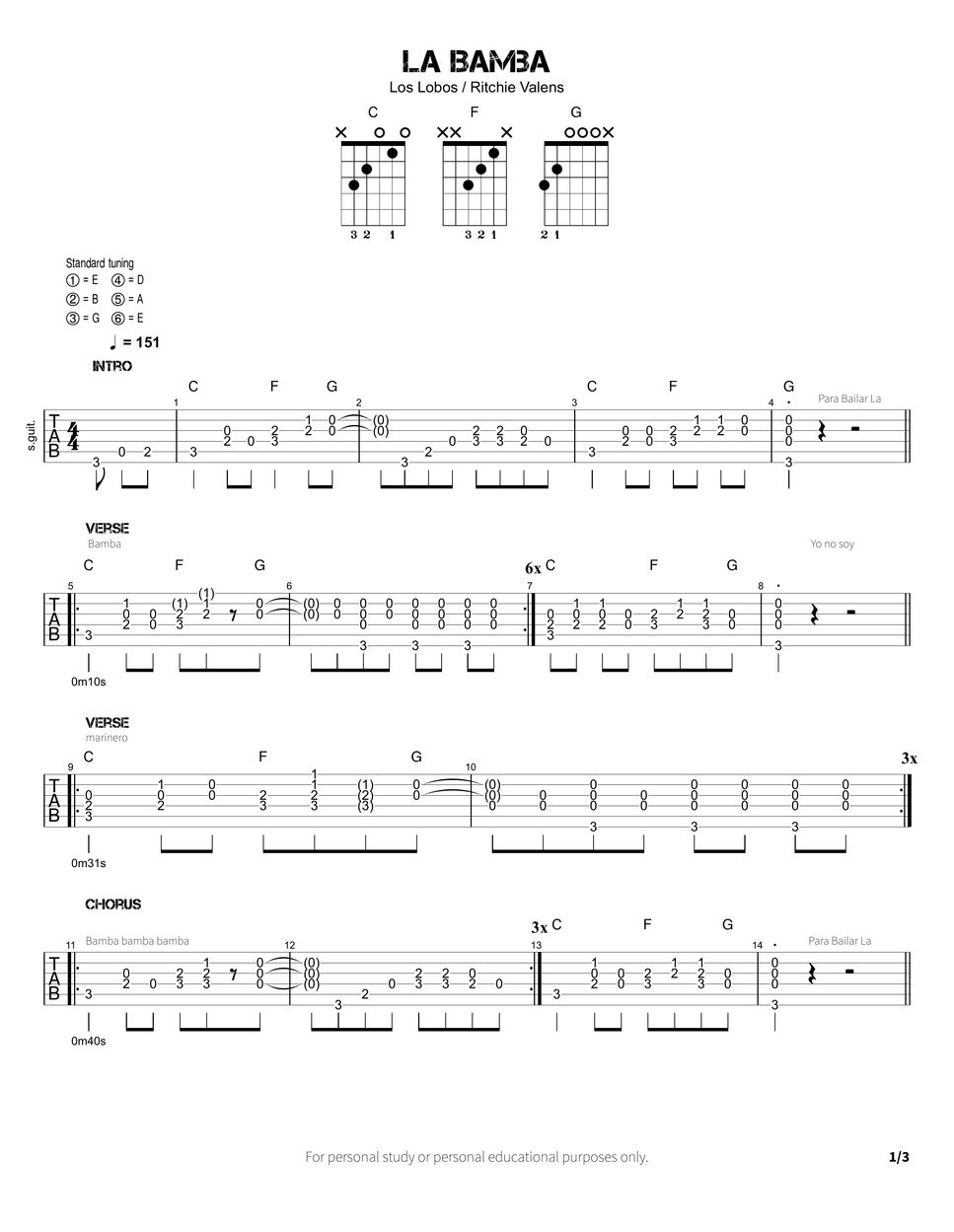 Ritchie Valens - La Bamba Sheet by Los Lobos