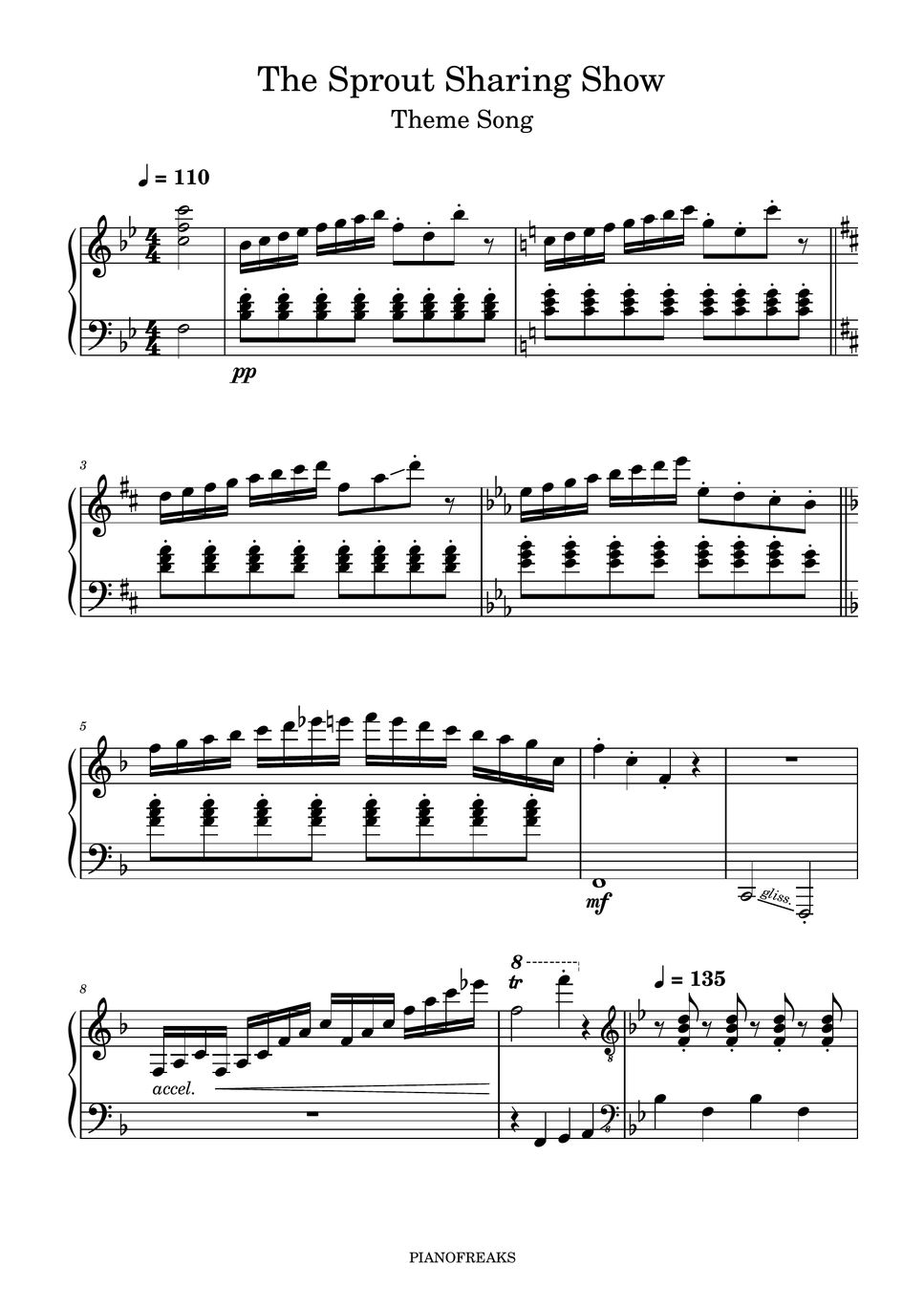 The Sprout Sharing Show - Theme Song Sheet by PianoFreaks