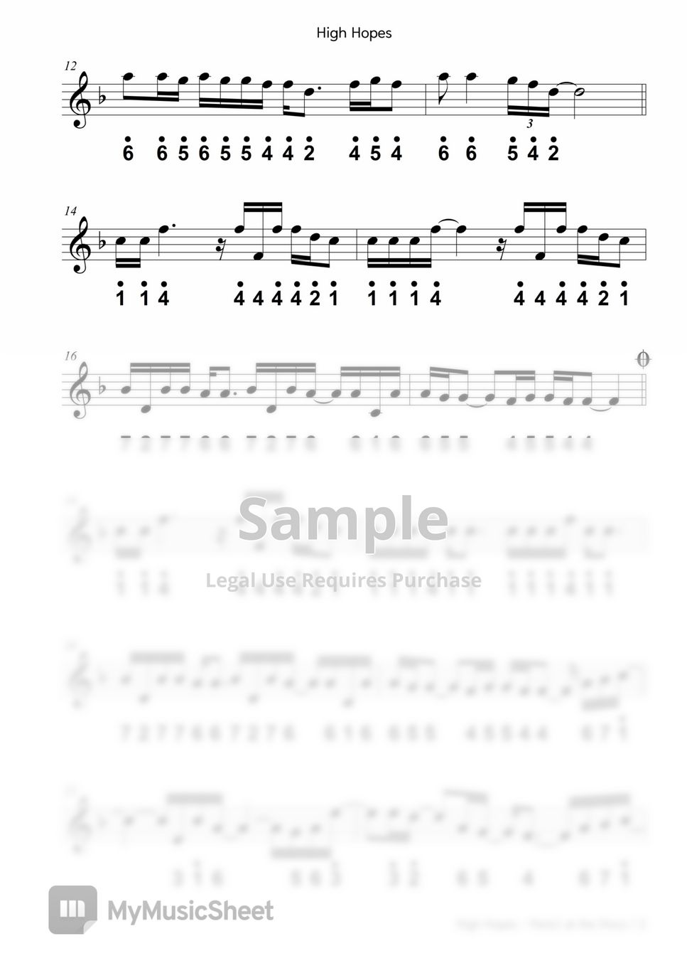 Panic! at the Disco - High Hopes 楽譜 by Tonton Kalimba