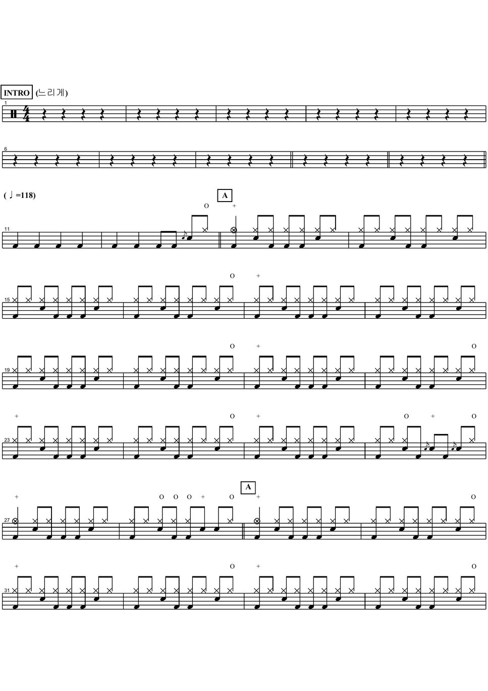 Joe Cocker - Unchain My Heart Sheet by COPYDRUM