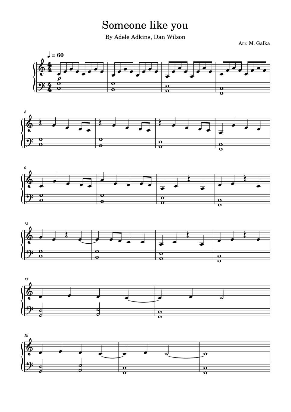Adele - Someone Like You (Piano Easy Cover) Sheet by M. Galka