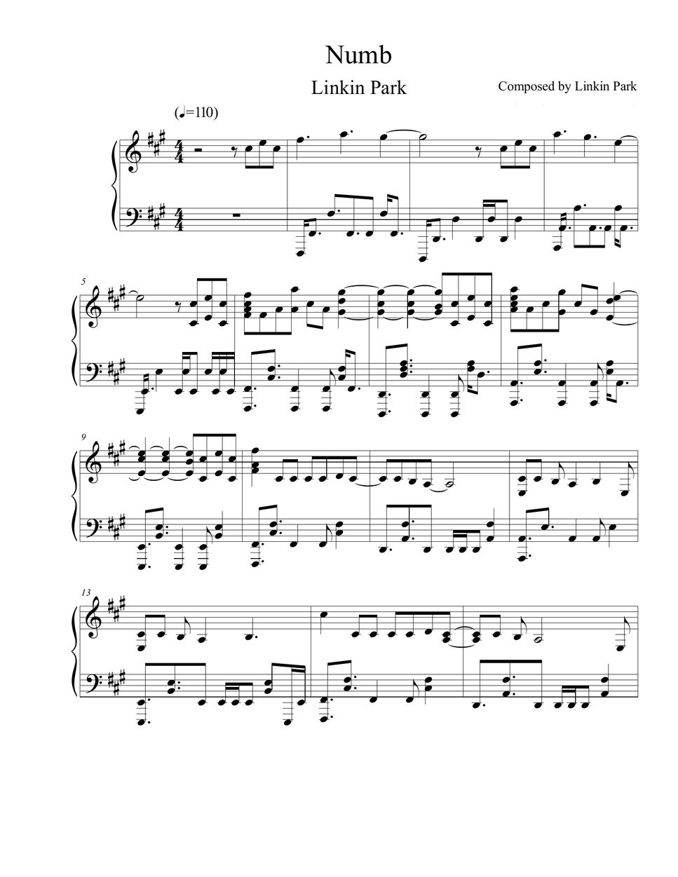 Linkin Park - Numb Sheet by Potter Jayan Piano