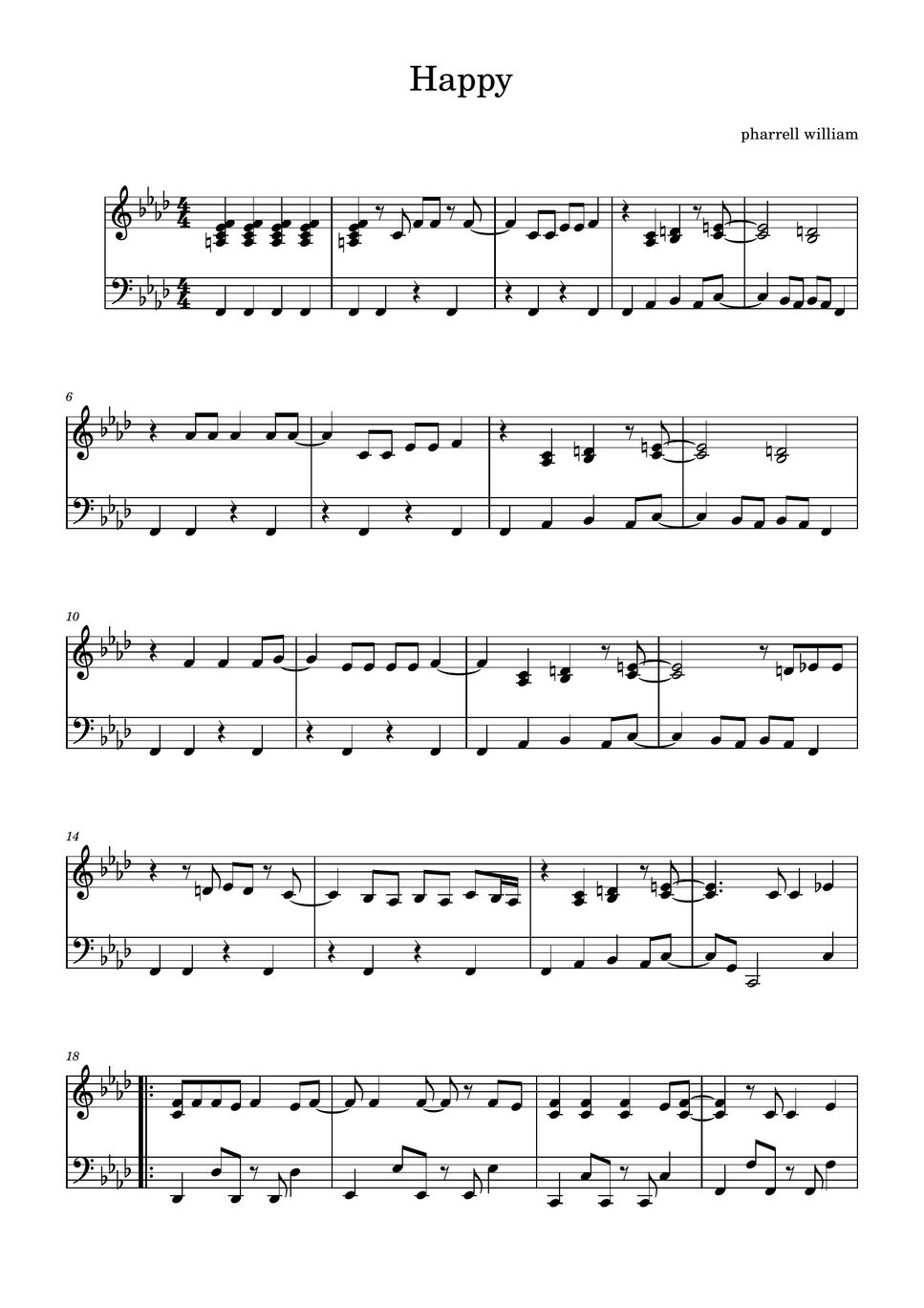 Pharrell Williams - Happy Sheet by hannyat