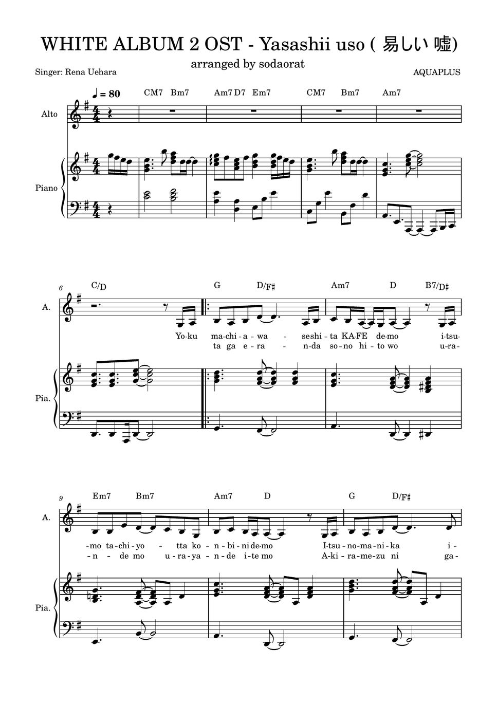 Rena Uehara - AQUAPLUS - WHITE ALBUM 2 OST - Yasashii uso Sheet Music by sodaorat