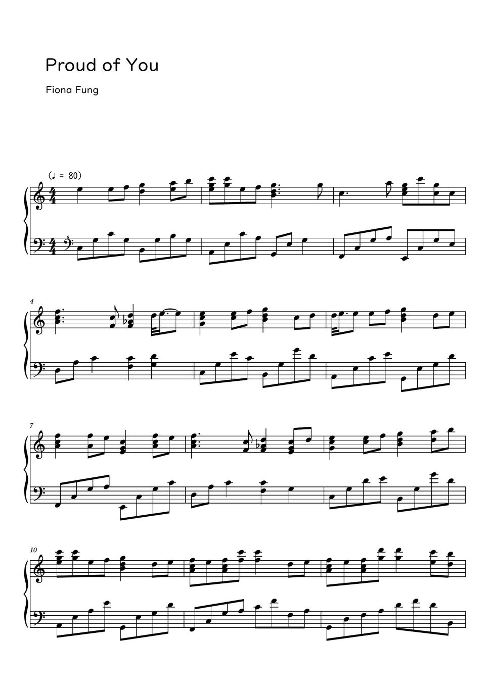 Fiona Fung - Proud of You (Sheet Music, MIDI,) Hoja by Roxette