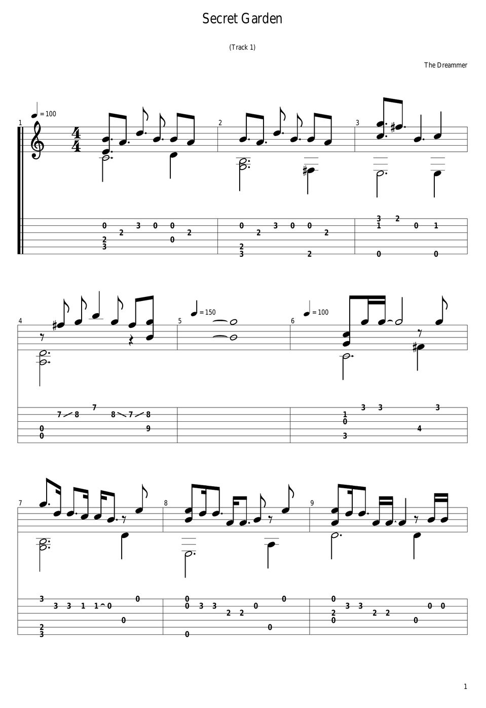 Oh My Girl - Secret Garden (Standard Tuning) Sheets by The Dreammer