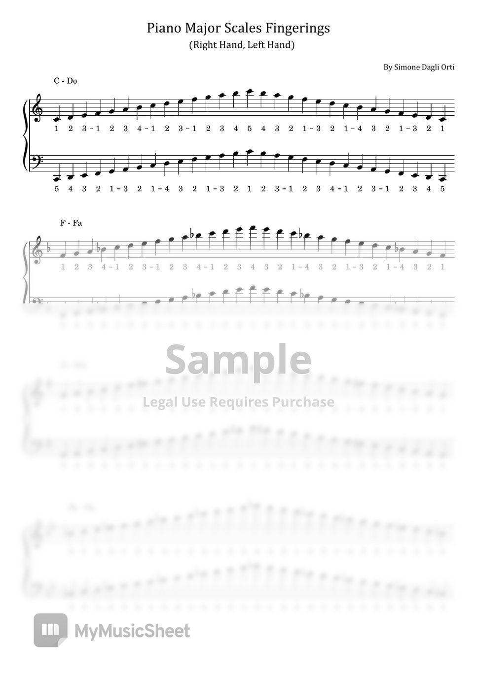 Simone Dagli Orti - Piano Major Scales Fingerings ((Right Hand, Left ...