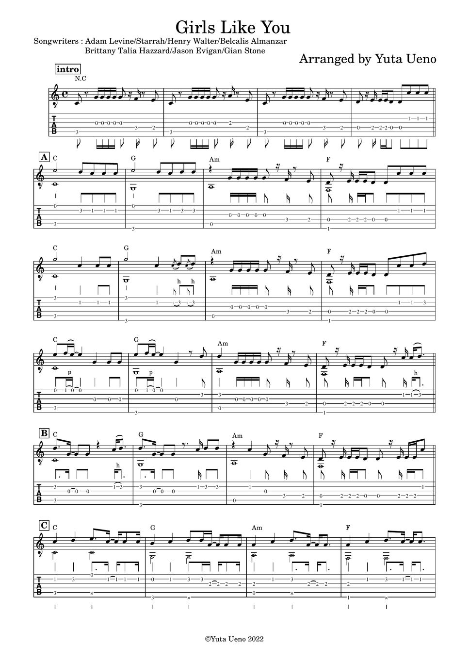 Maroon5 - Girls Like You (Fingerstyle) Tab + 1staff by Yuta Ueno